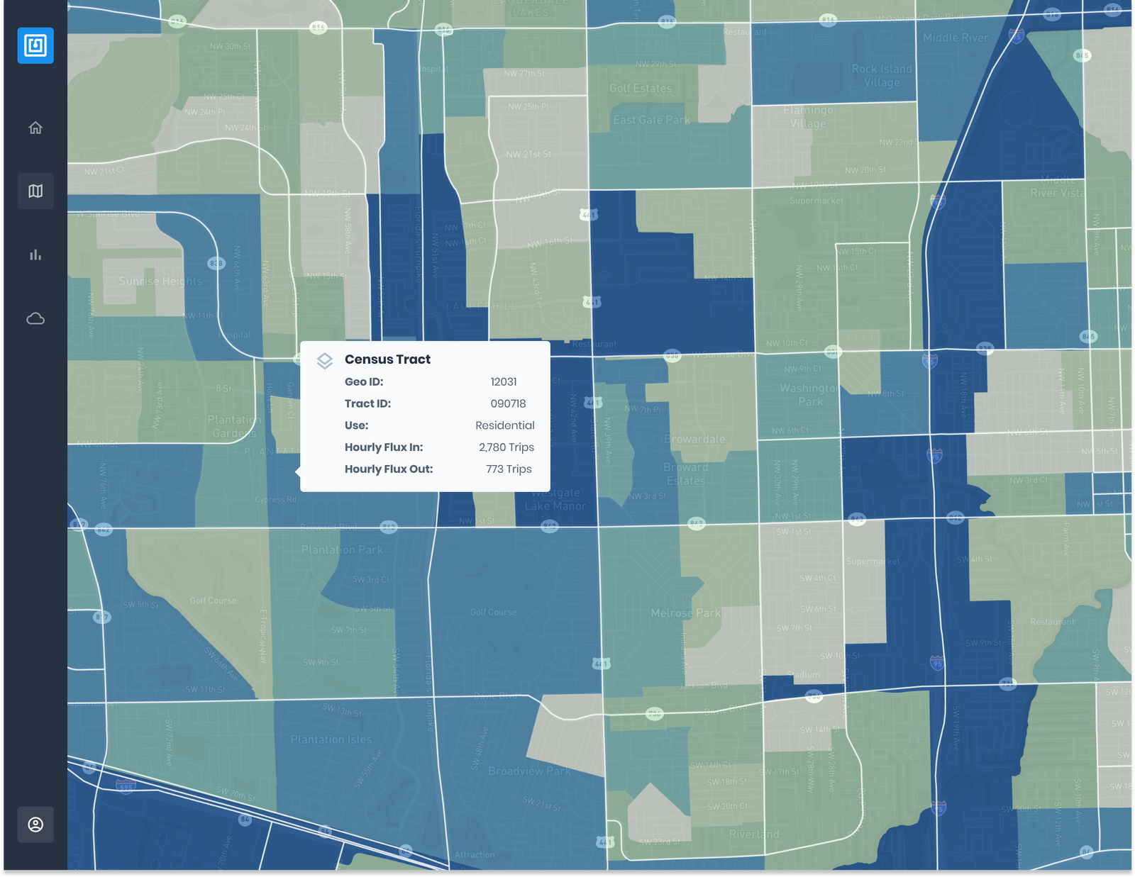 Traffic Data | Urban SDK